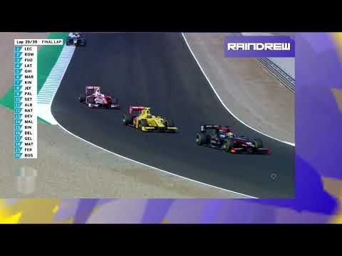 F2 2017 - Spanish GP (Jerez) Crazy finish