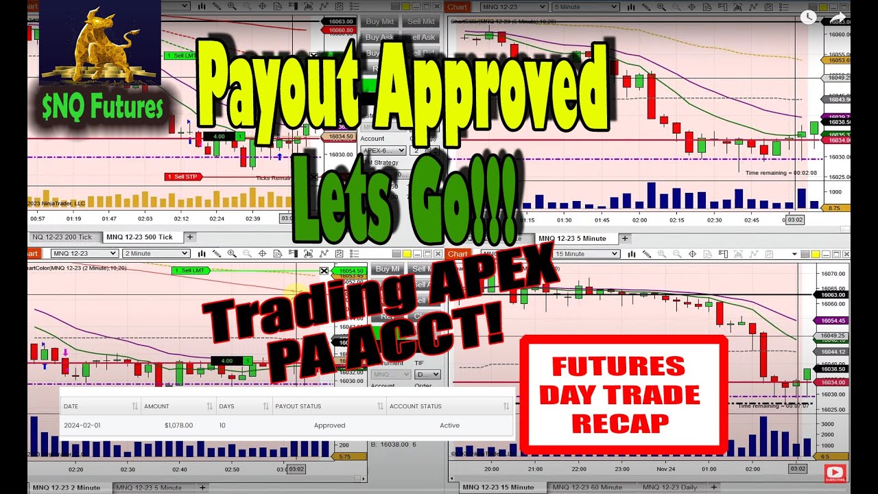 Payout Approved! Lets Get back to trading like we know how trading APEX ...