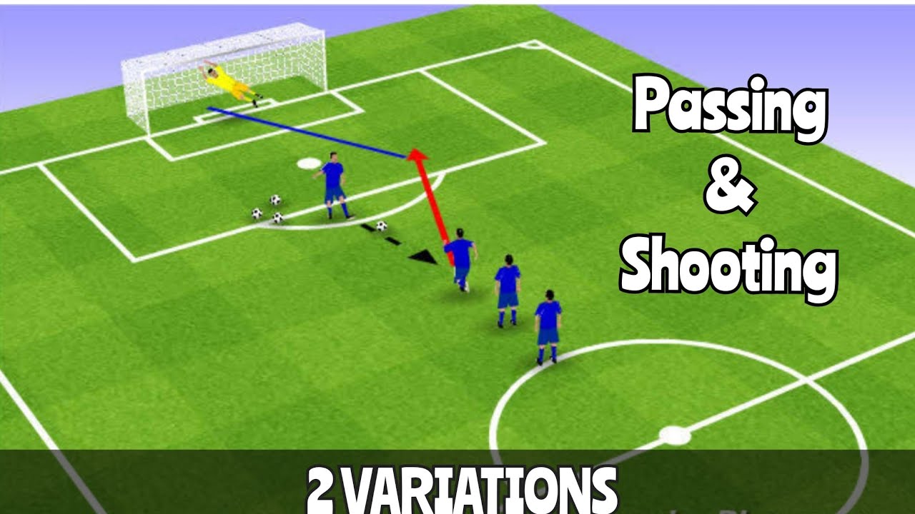 Passing and Shooting Soccer Drill | Drill To Improve Passing & shooting ...