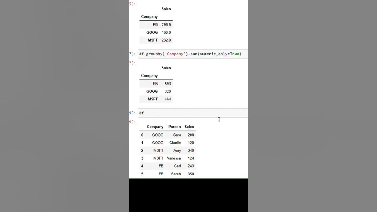 Use Pandas groupby object with aggregate methods | Feb 2025 - YouTube
