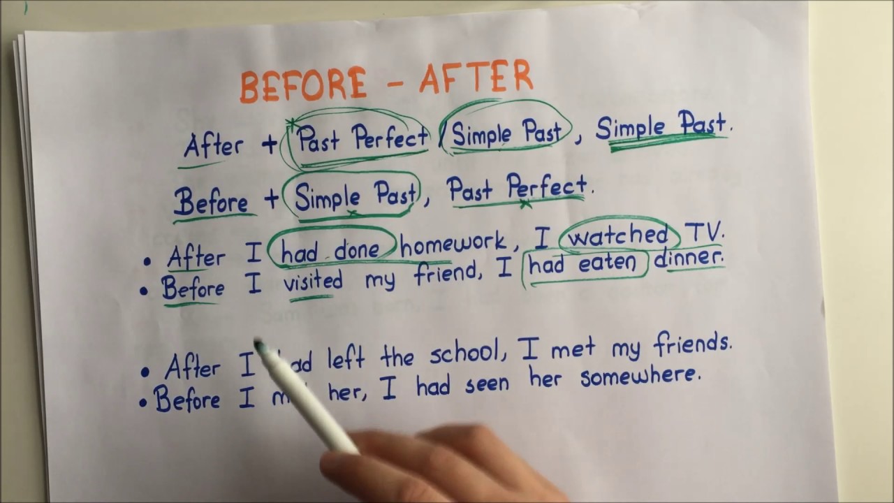 Past Perfect Tense YouTube