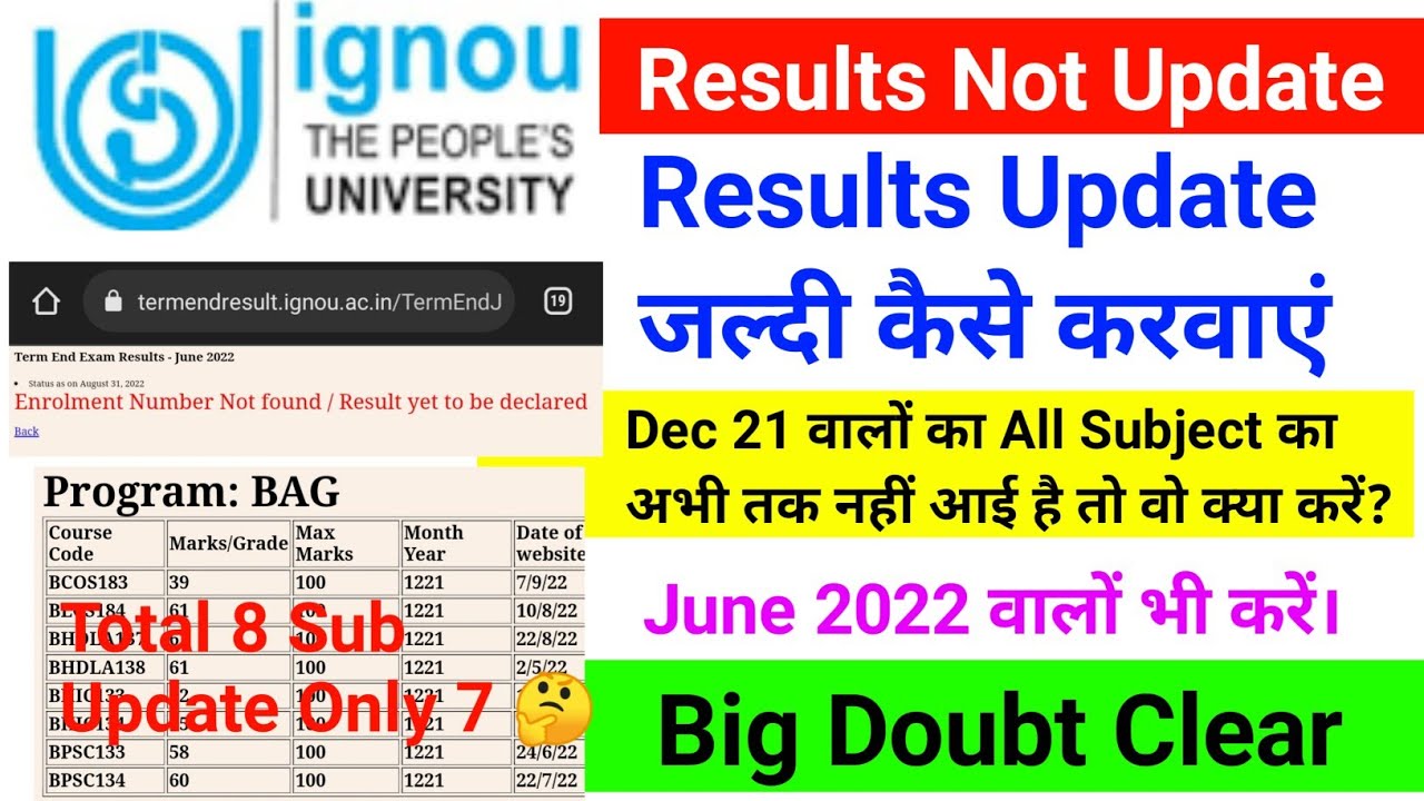 IGNOU Results Not Updated IGNOU Exam Results Update जल्दी कैसे करवाएं ...