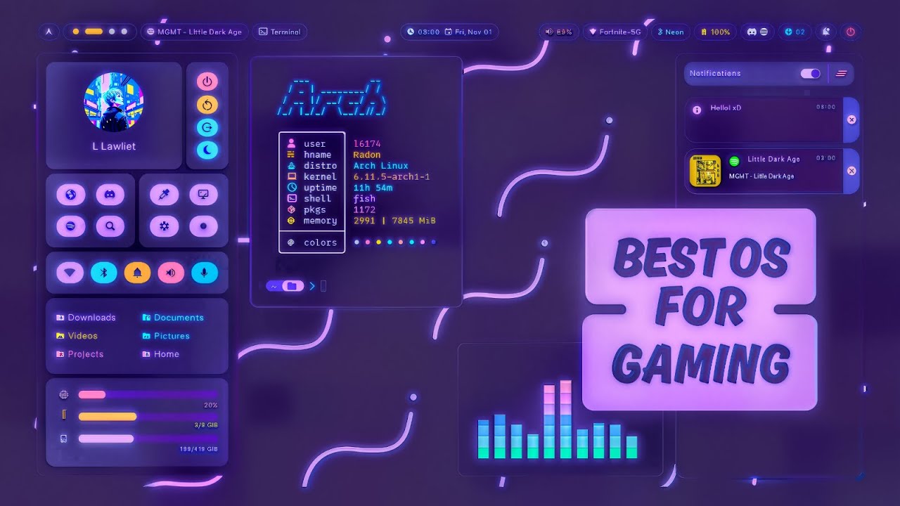 Best OS • Linux Distro for Gaming • Low End PCs & Laptops - YouTube