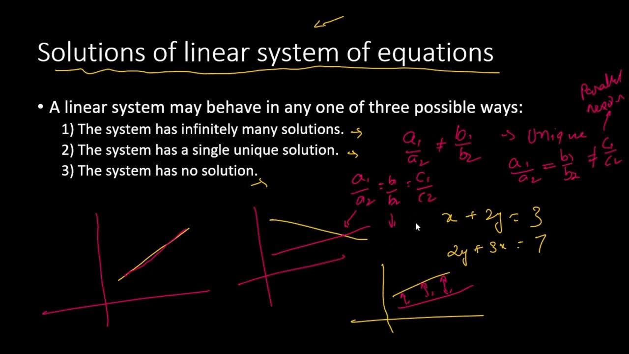 Linear Algebra Playlist | System Of Linear Equations and Transpose of a ...