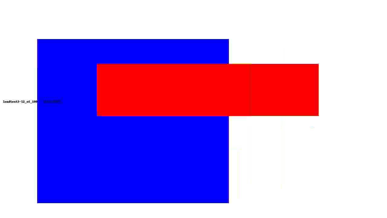 Generated Package Loadtest3 12 of 100 YouTube