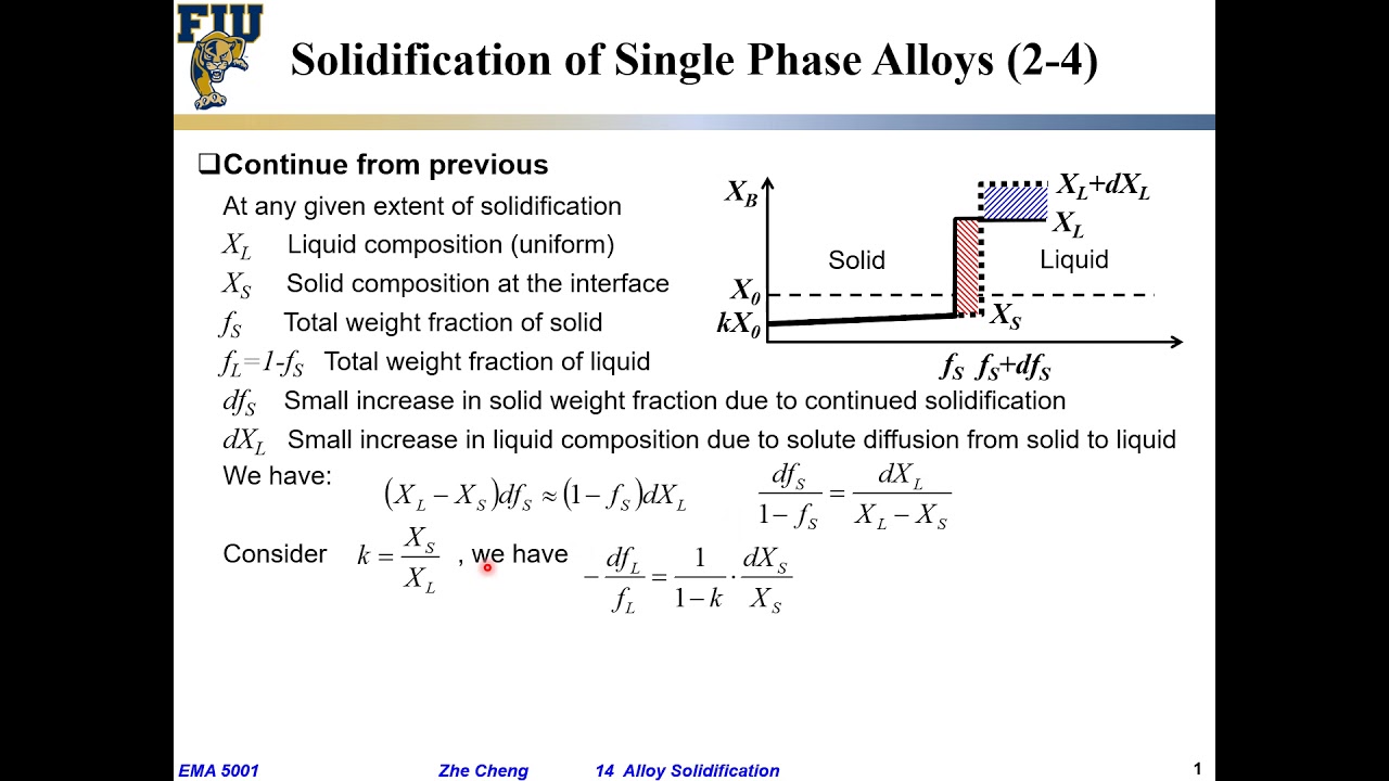 EMA5001 L14-05 Alloy solidification with stirring - Analytical solution ...