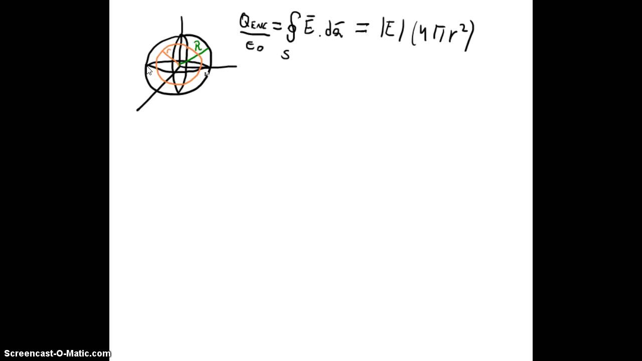 62 Electromagnetismo - Electrostática - Ley de Gauss ejemplo campo ...