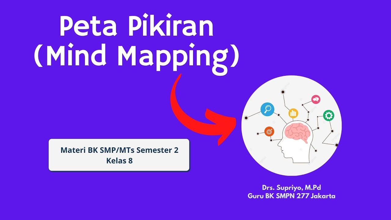 Mind Mapping|Materi BK SMP Kelas 8 Semester 2 - YouTube