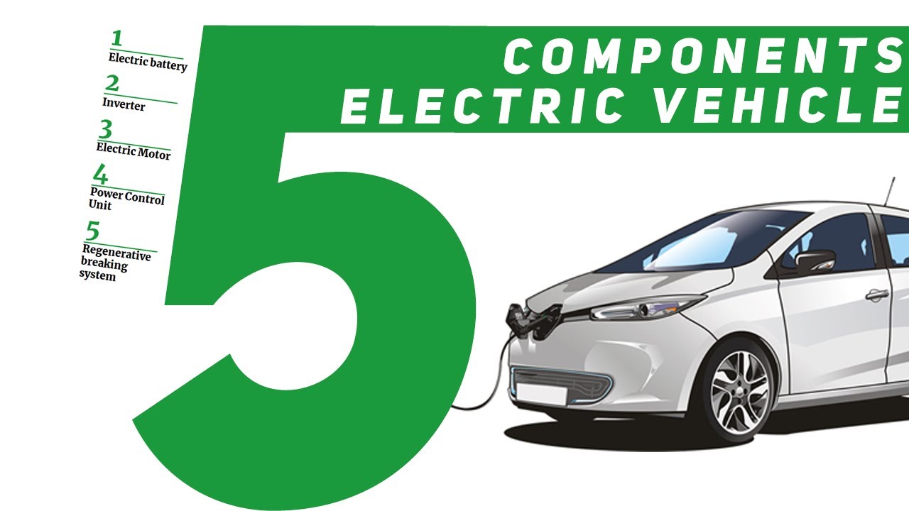 what are main components of electric vehicle | Electrical vehicle ...