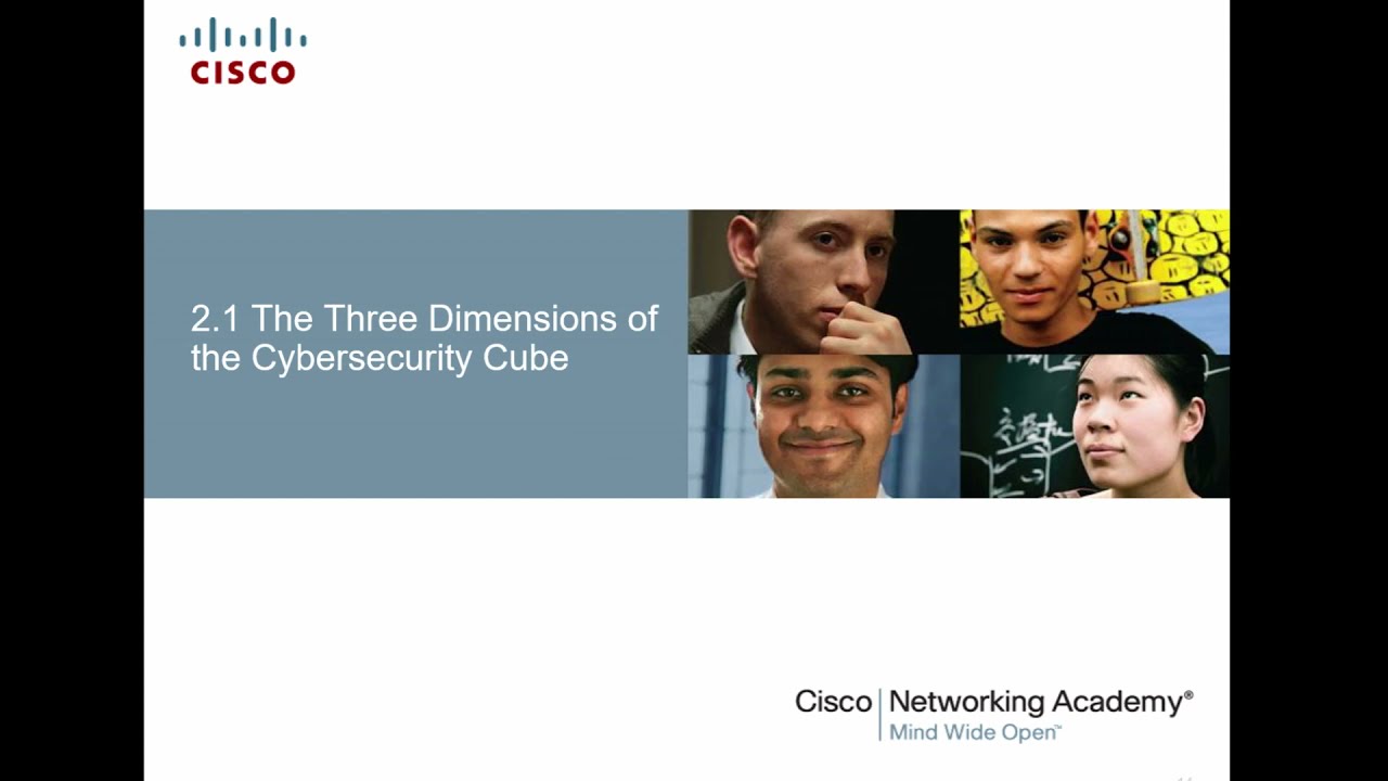 Chapter 2.1 - The Cybersecurity Cube - YouTube