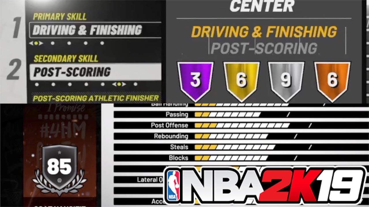 All Attributes & Badges For The Post Scoring Athletic Finisher Build At ...