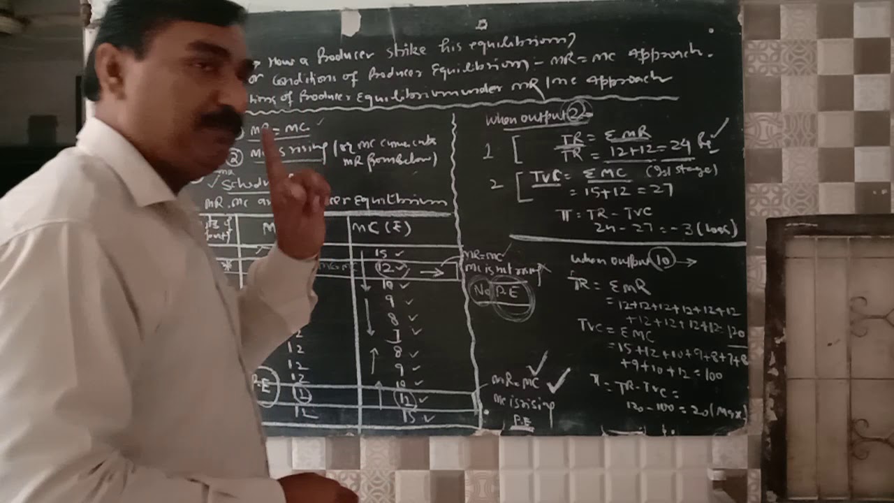 11Economics Chapter -producer equilibrium Topic- MR=MC approach - YouTube