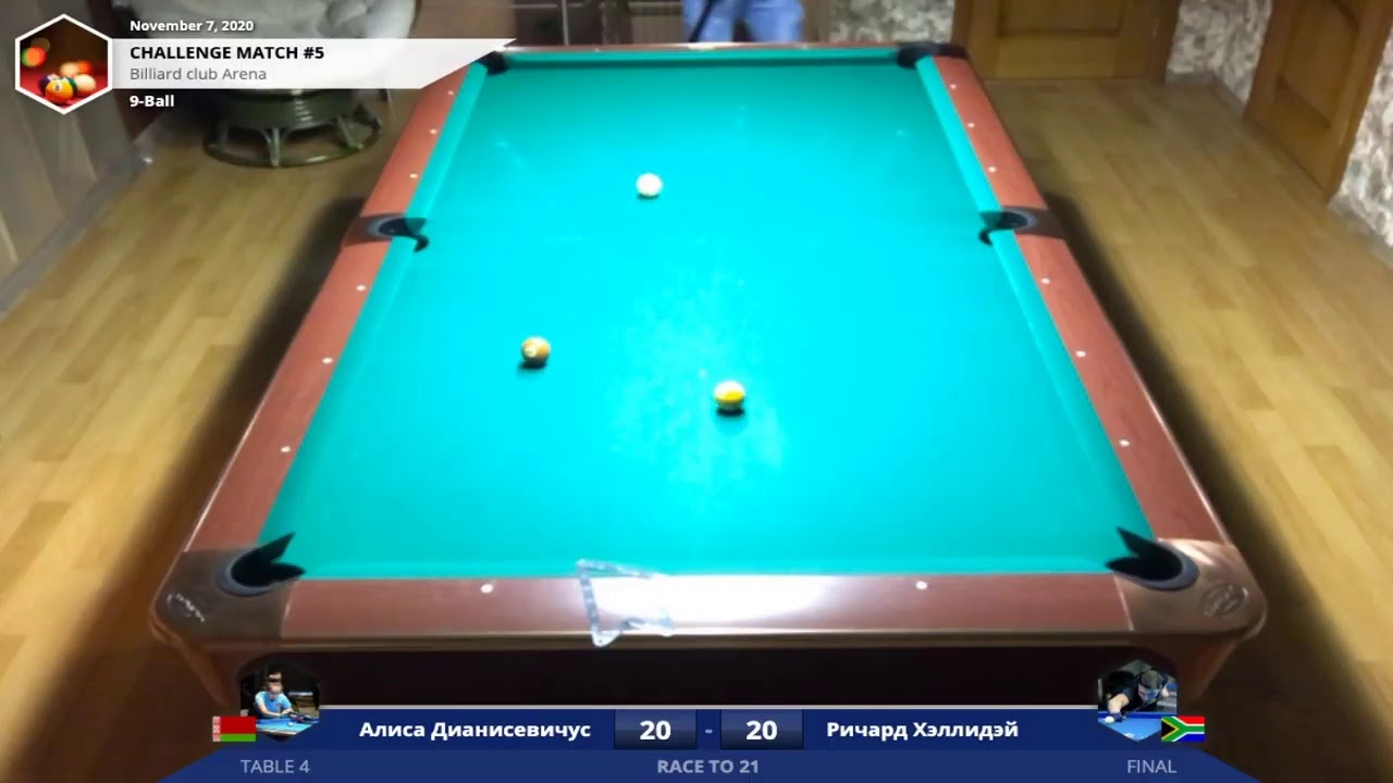 Challenge Match (Belarus) #5 - Alisa Dianisevichus vs Richard Halliday ...