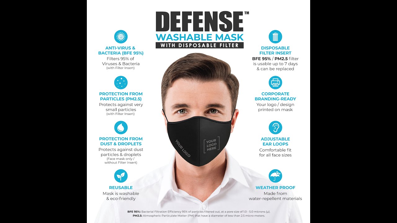 DEFENSE WASHABLE FACE MASK | Daily use tutorial - YouTube