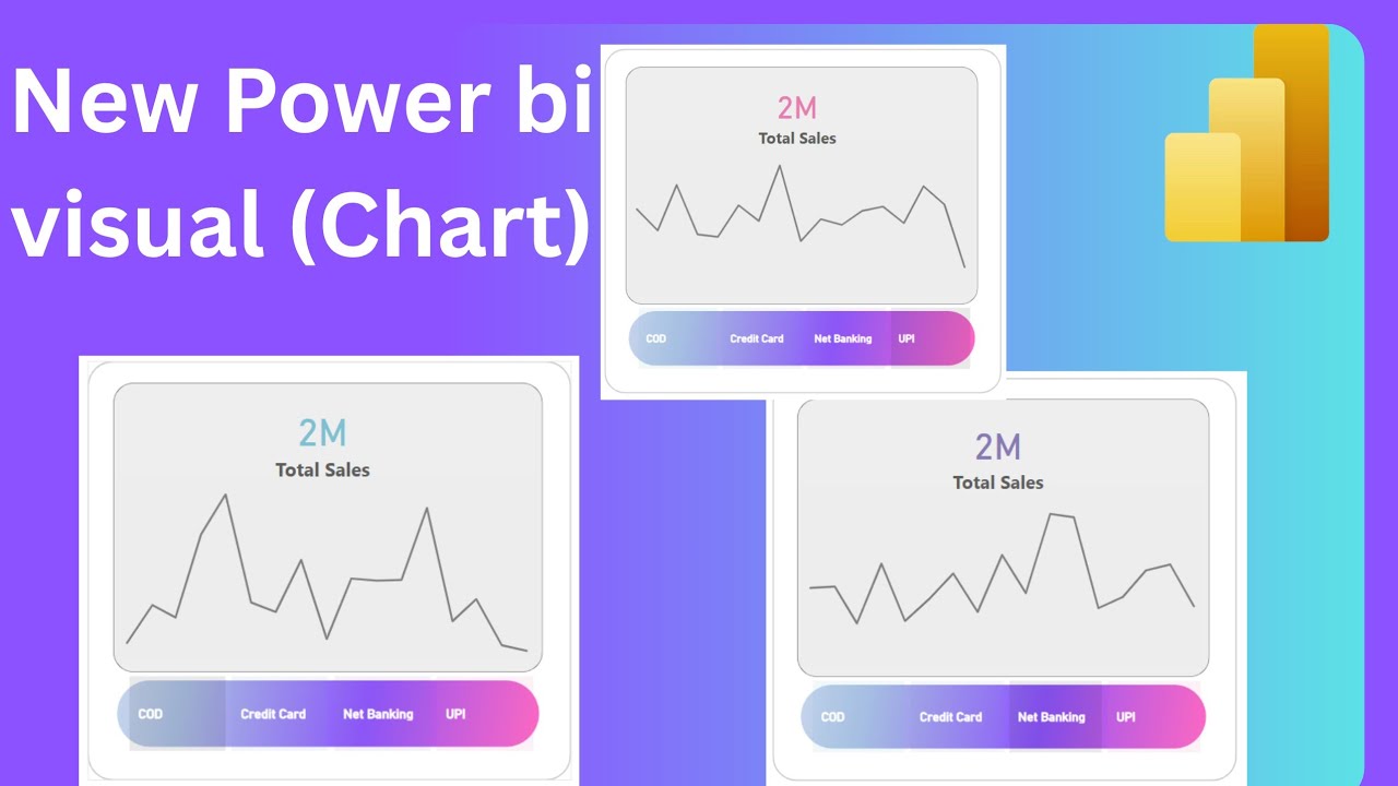 New power bi chart (visual) | Heatmap slicer in power bi - YouTube