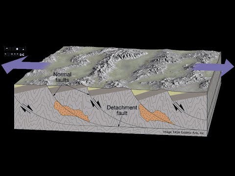 2.10 Basin and Range Province of Nevada, Fault Block Mountains: Plate ...