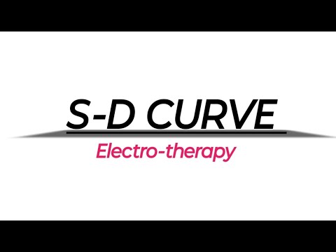 What is S-D Curve ( Electro-therapy) ?? - YouTube