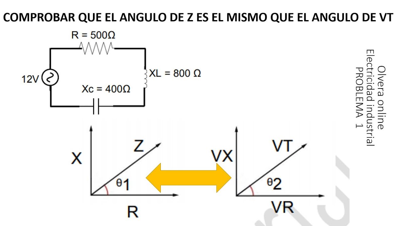 ANGULO DE FASE CON EL VOLTAJE Y LA IMPEDANCIA - YouTube