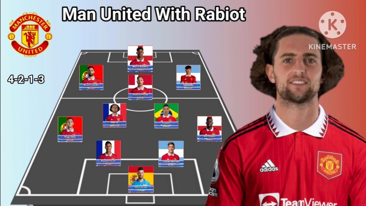 Potential Line Up Manchester United With Rabiot ~ Transfer Summer 2023 ...