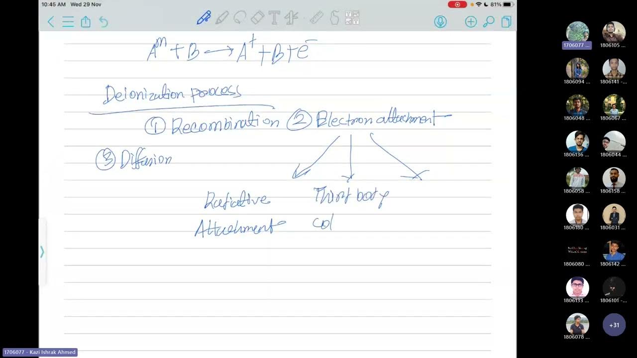 exp1_online lecture by ishrak sir17 - YouTube