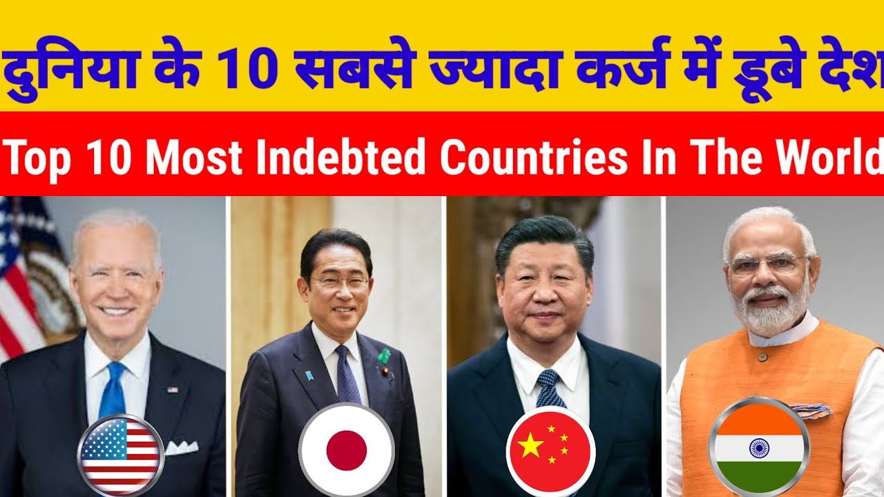Top 10 Most Indebted Countries In The World | 2024 | दुनिया के 10 सबसे ...