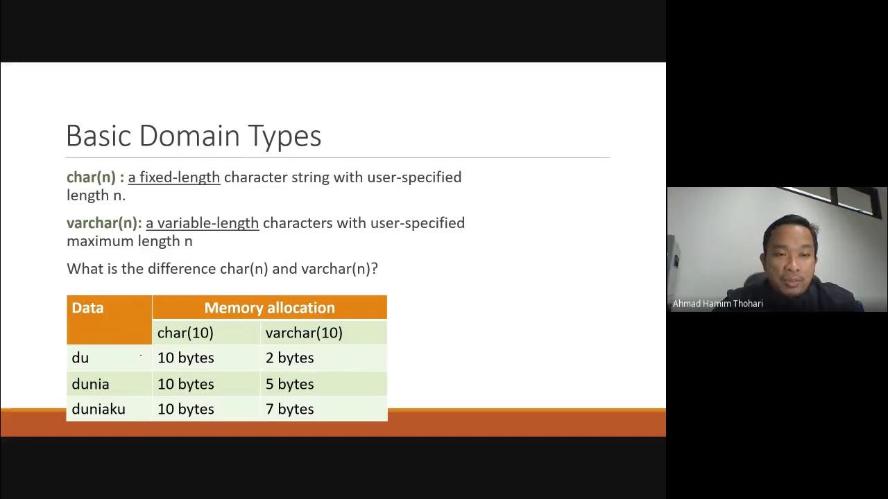 Data Definition Language - YouTube