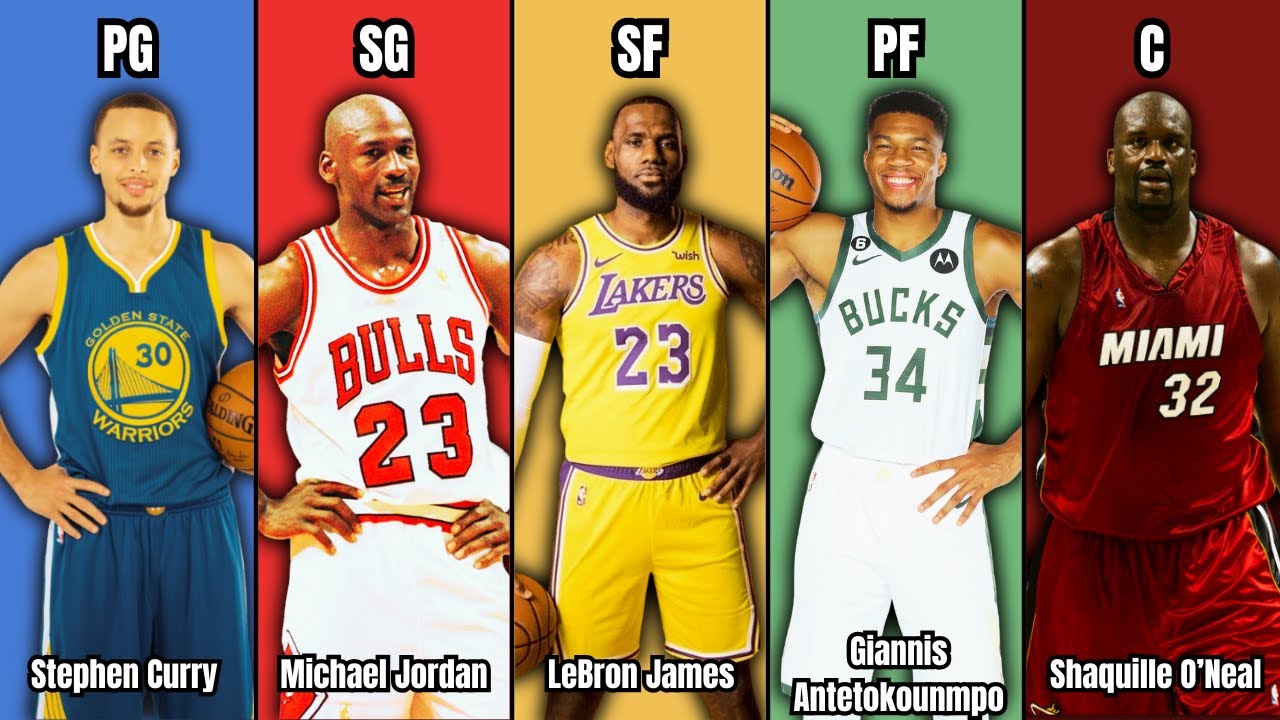 NBA GOAT Lineup Comparison: Curry, Jordan, LeBron, Giannis & Shaq - YouTube