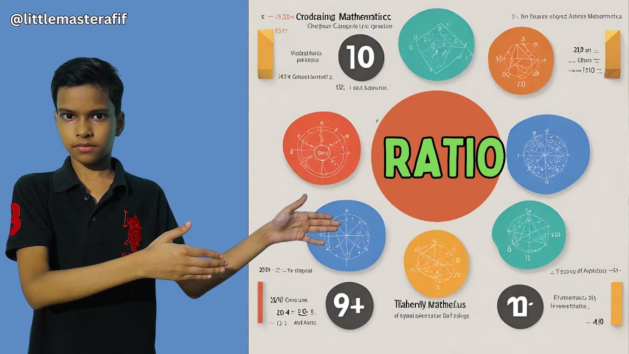 Ratio | Mathematics | Basics of Ratio and Proportion - YouTube