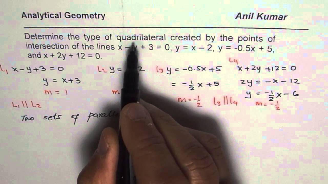 Determine the type of quadrilateral formed by intersection of 4 lines ...