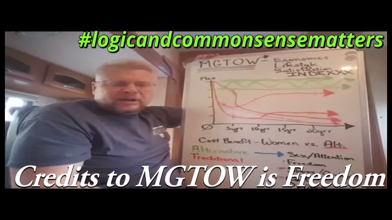 MGTOW Cost Benefit Analysis a MUST WATCH! (MGTOW is Freedom) - YouTube