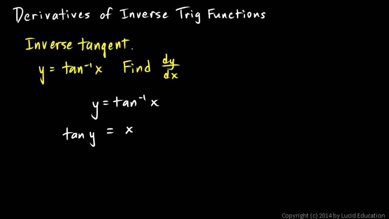 Calculus 3.11g - Derivative of Inverse Tangent - YouTube