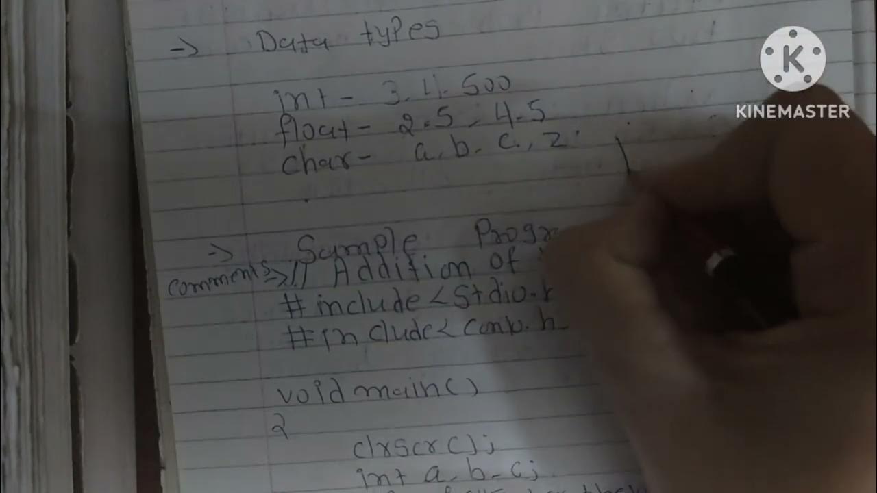 Introduction To C Programming Addition Of Two Number Tswisdomworld Youtube