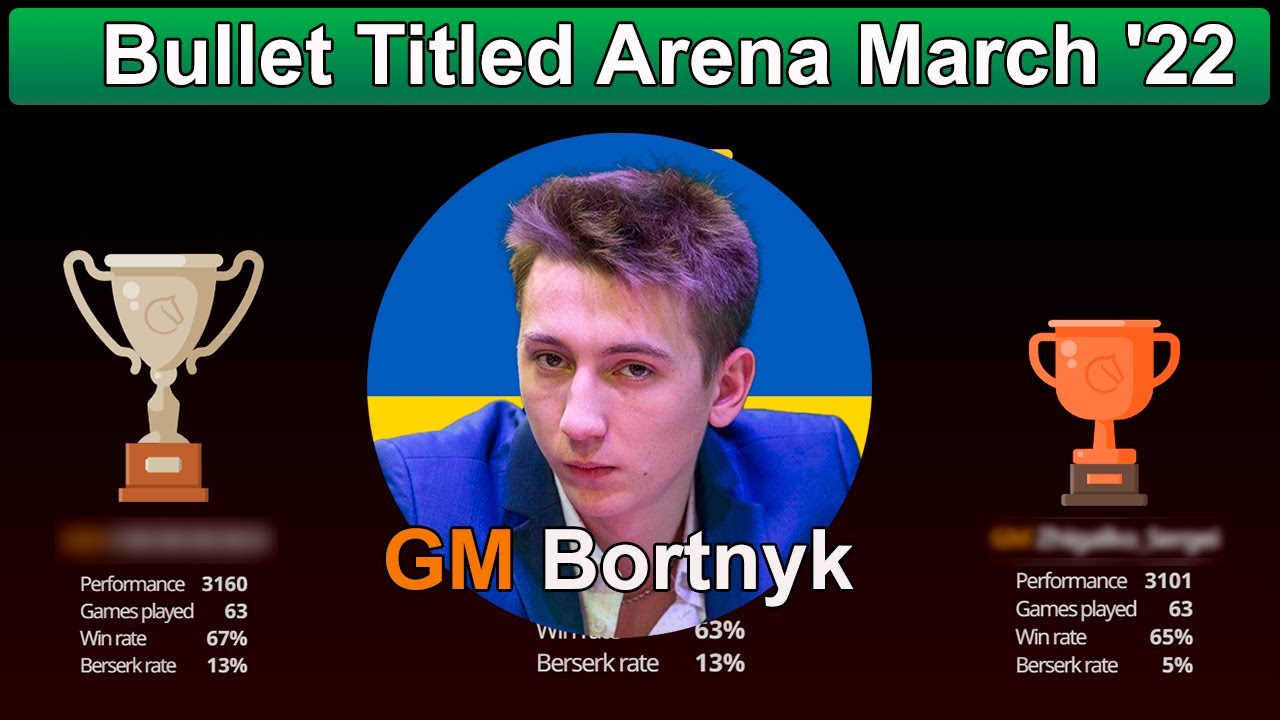 BULLET Titled Arena March '22 | GM Oleksandr Bortnyk | Lichess.org | 19 ...