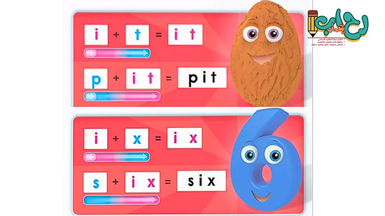oxford phonics world 2 short vowels letter i family it ; ix #اكسبلور ...