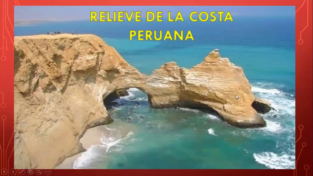 RELIEVE DE LA COSTA PERUANA - YouTube