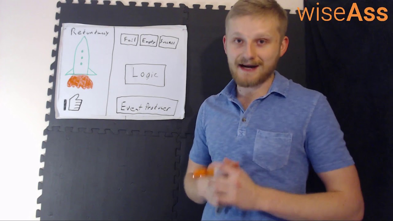 Programming WTF - Why Test Software? What Should You Test? Simple ...