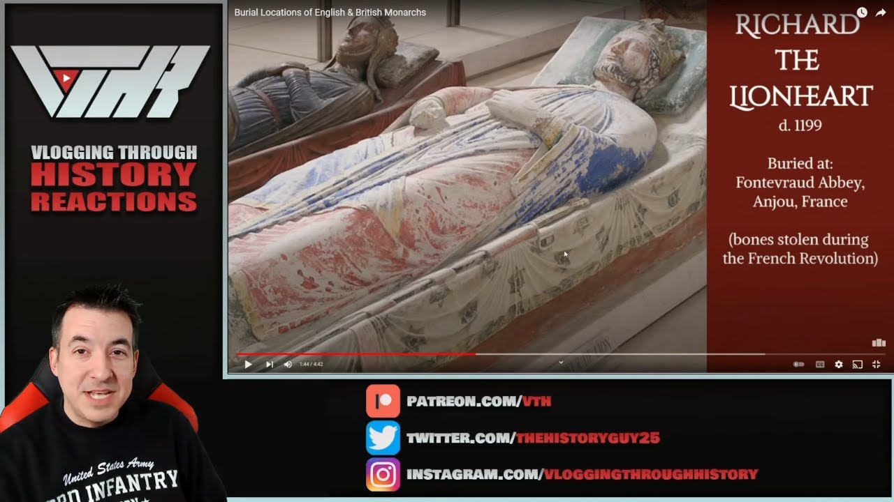 Historian Reacts - Burial Locations of English & British Monarchs ...