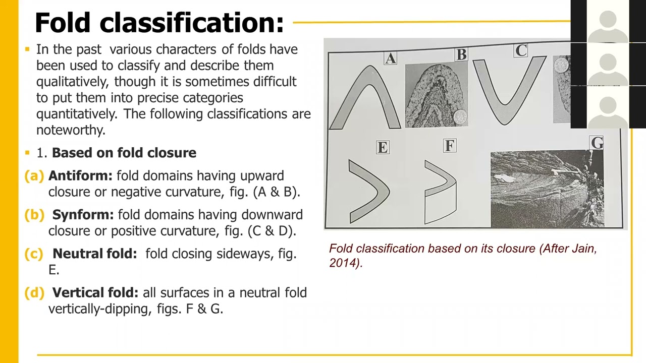 Folds | Geometry | Classification | Structural Geology - YouTube