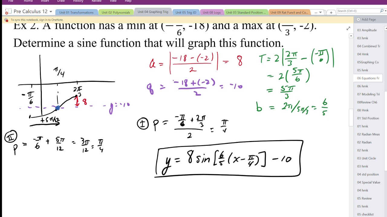 06 Equations From Graphs Part3 - YouTube