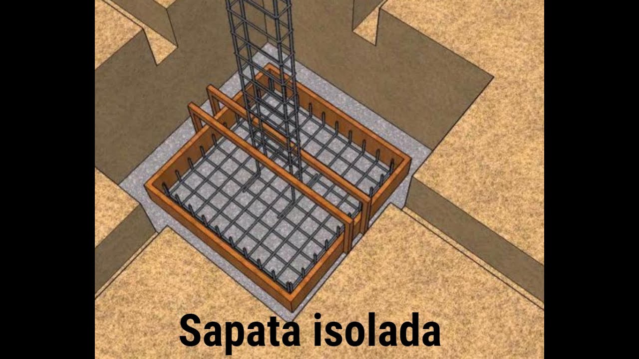 Fundações do Brasil Sapata isolada - YouTube
