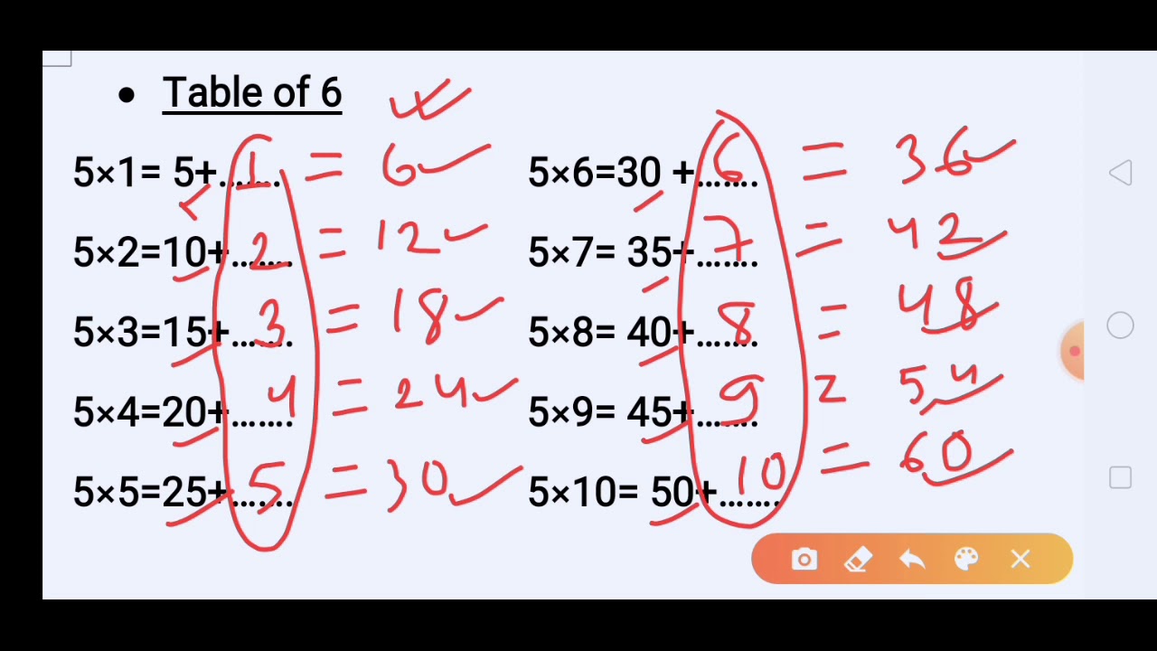 Learn Multiplication Table Of 2 To 9 With Trick YouTube learn-multiplication-table-of-2-to-9-with-trick-youtube