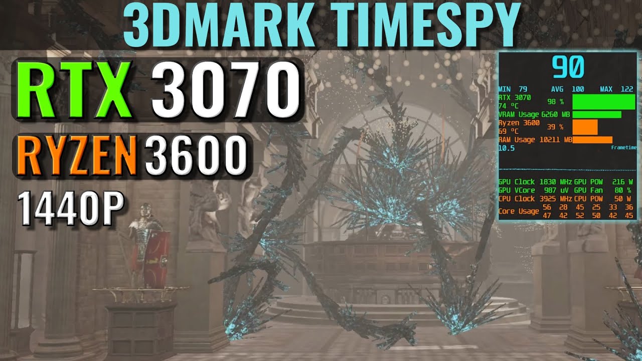 3DMark Time Spy - RTX 3070 (Stock) - Ryzen 5 3600 (Stock) - Benchmark ...