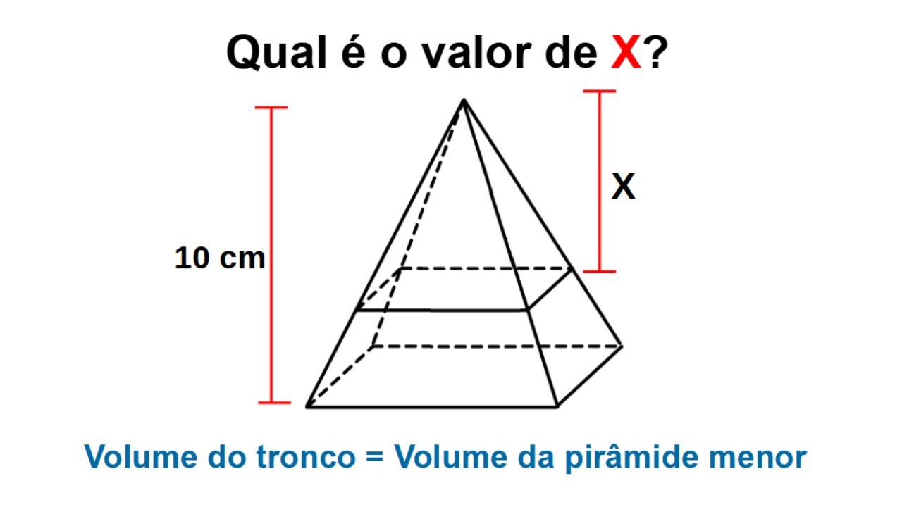 QUESTÃO - TRONCO DE PIRÂMIDE E PLANO - YouTube