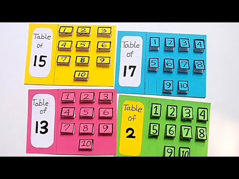 Table TLM Model | Multiplication Table TLM | Table TLM Project - YouTube