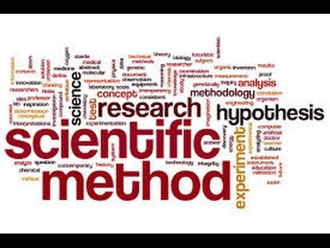 Scientific Method Controls and Variables - YouTube