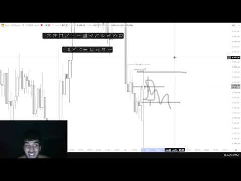 sessione live trading in asiatica del 20 luglio 2026 non ho preso trade