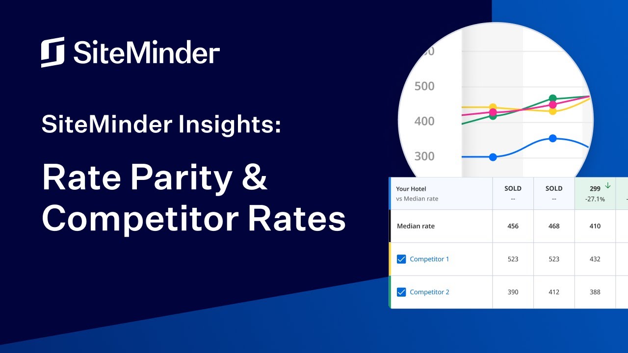 SiteMinder Insights: Rate Parity & Competitor Rates - YouTube