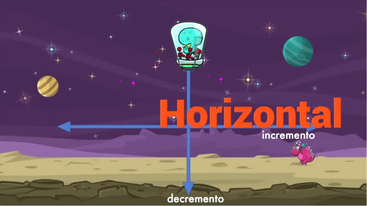 Posición Horizontal y vertical - YouTube
