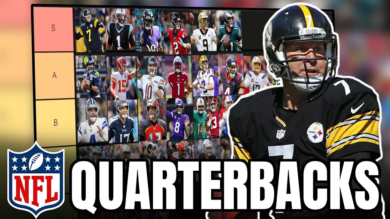 2020 NFL Quarterback Rankings (Tier List) - YouTube