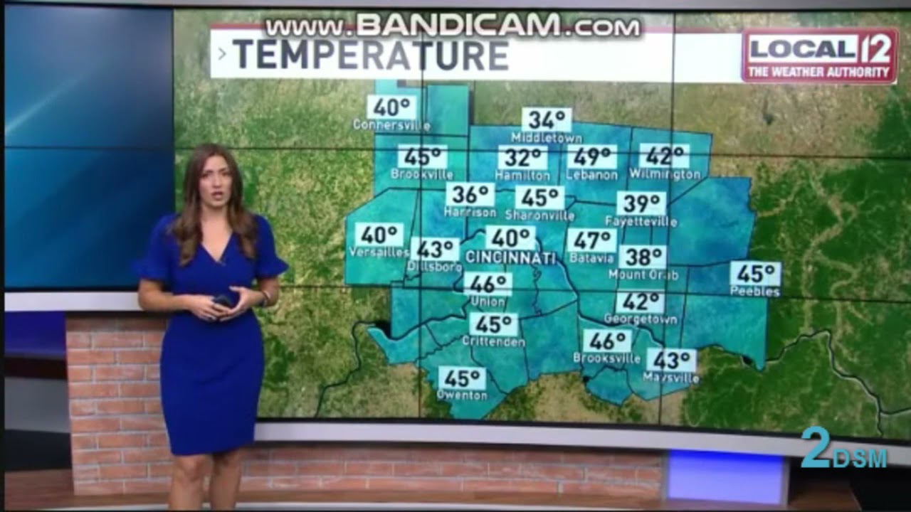 WSTR: GOOD MORNING CINCINNATI ON STAR 64 OPEN (11-09-2021) - YouTube